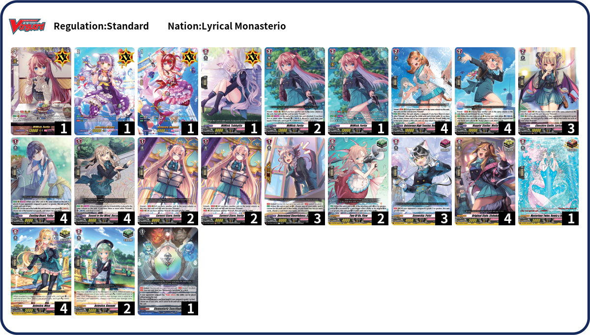 Deck Code [KANS] deck | Deck Log