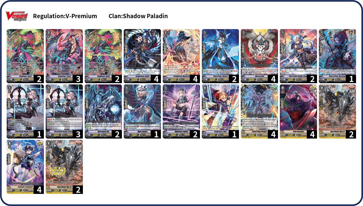 BRO2021 VGE Winner Decklist Bushiroad