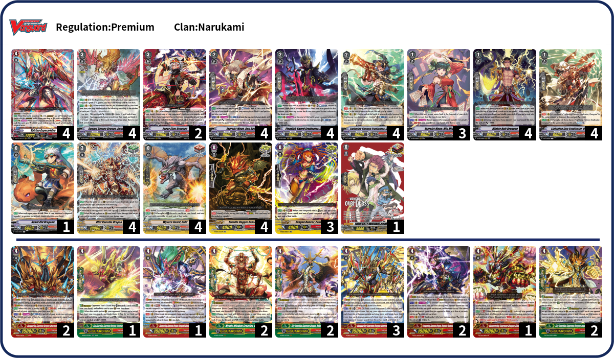 Deck Code [KDFF] deck | Deck Log