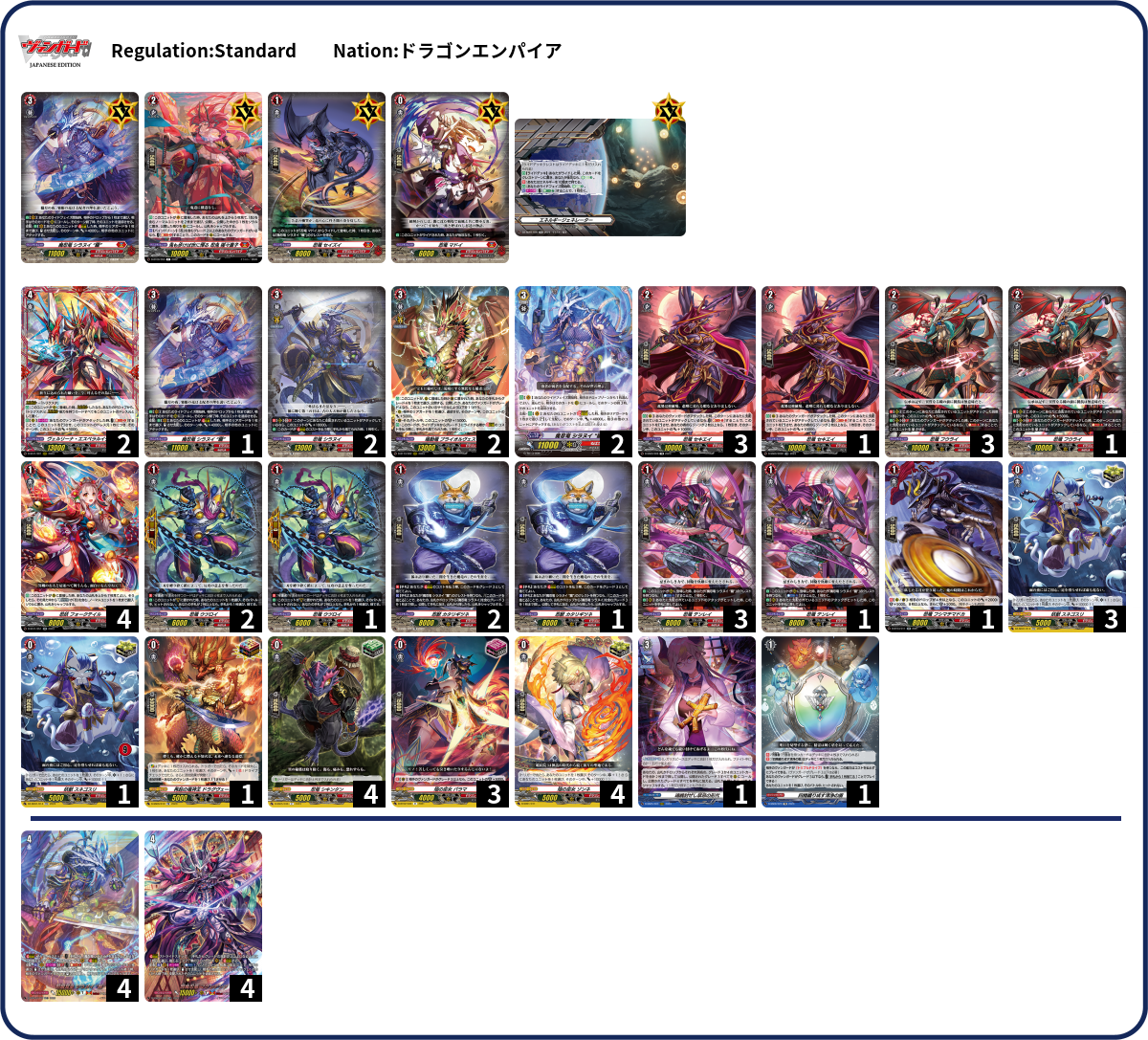 Deck Code [KHRR] deck | Deck Log