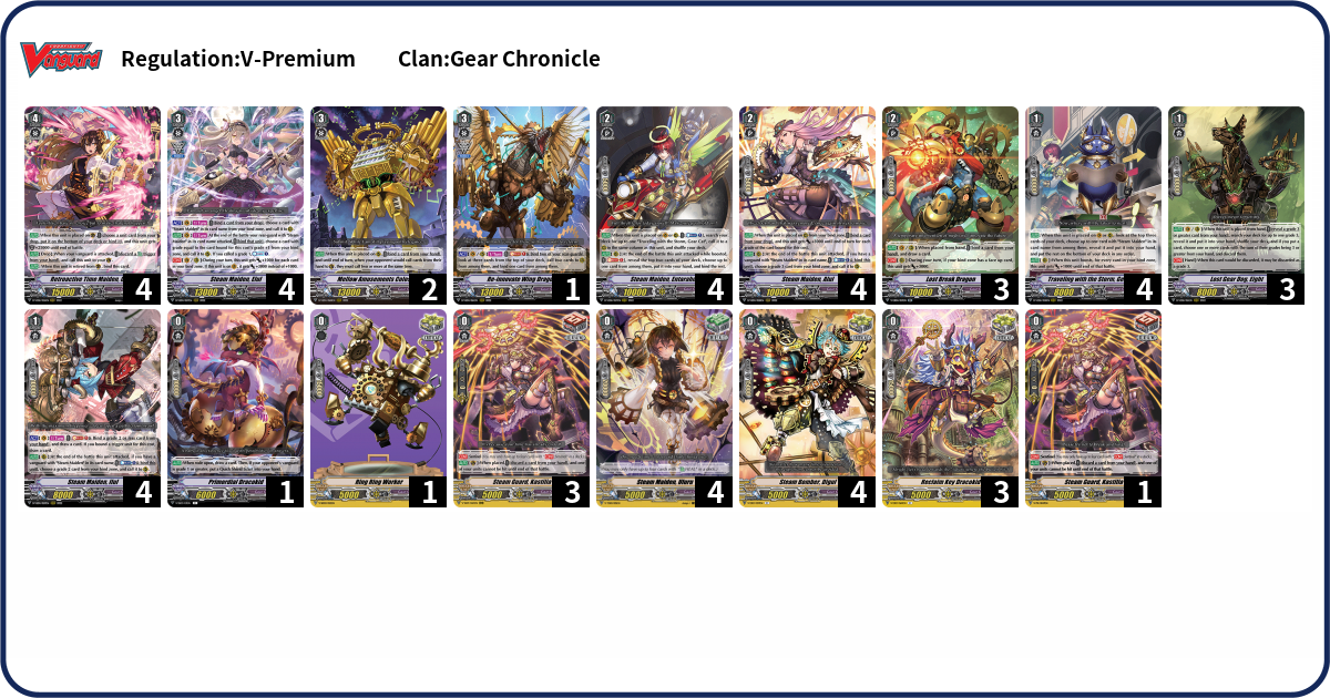 Deck Code [KK7L] deck | Deck Log