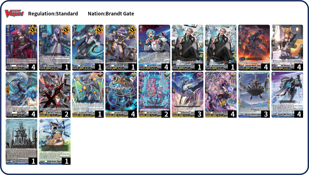 Deck Code [KNCL] deck | Deck Log