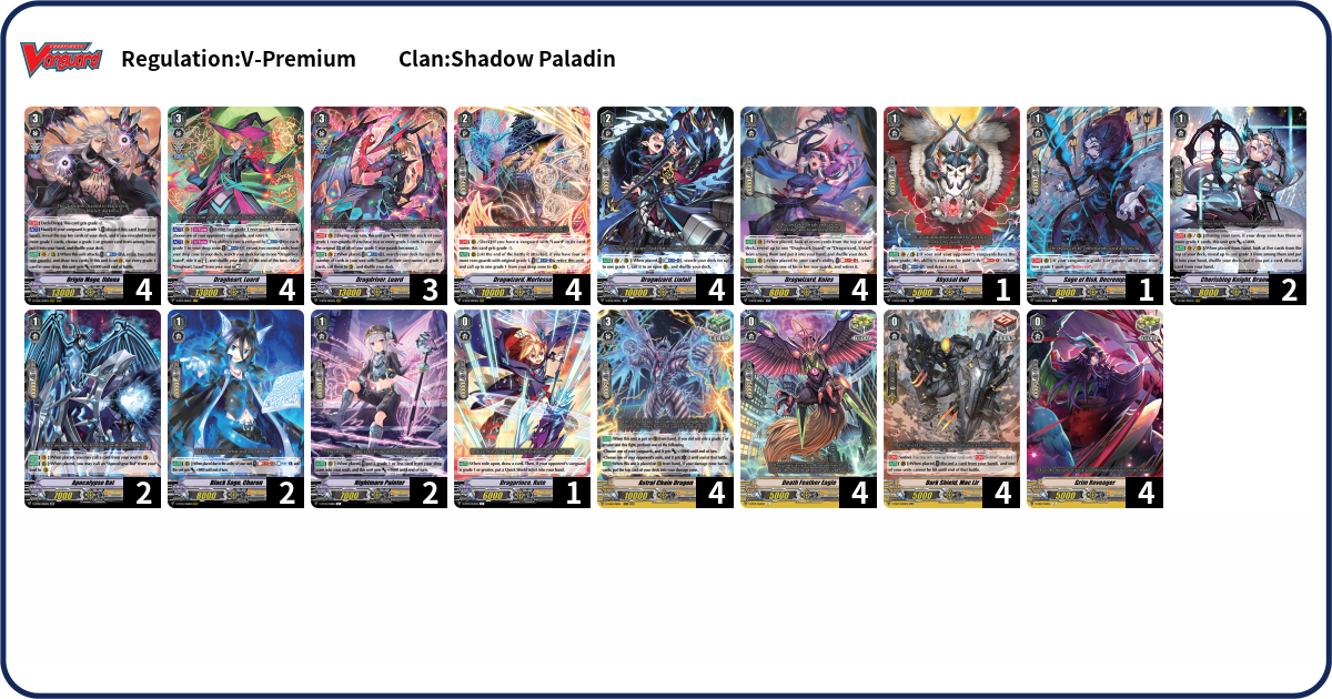 Deck Code [KVRD] deck | Deck Log