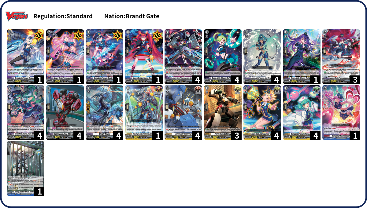 Deck Code [KVWN] deck | Deck Log