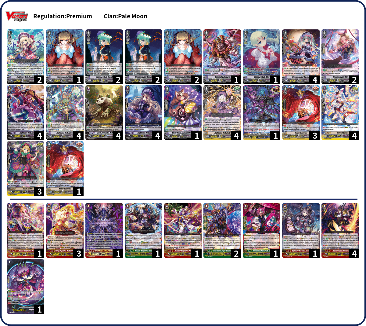 BRO2021 VGE Winner Decklist Bushiroad