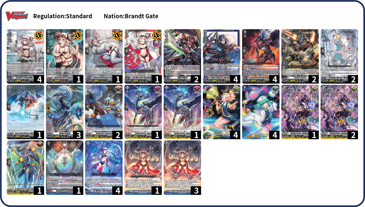 Deck Code [L179] deck | Deck Log