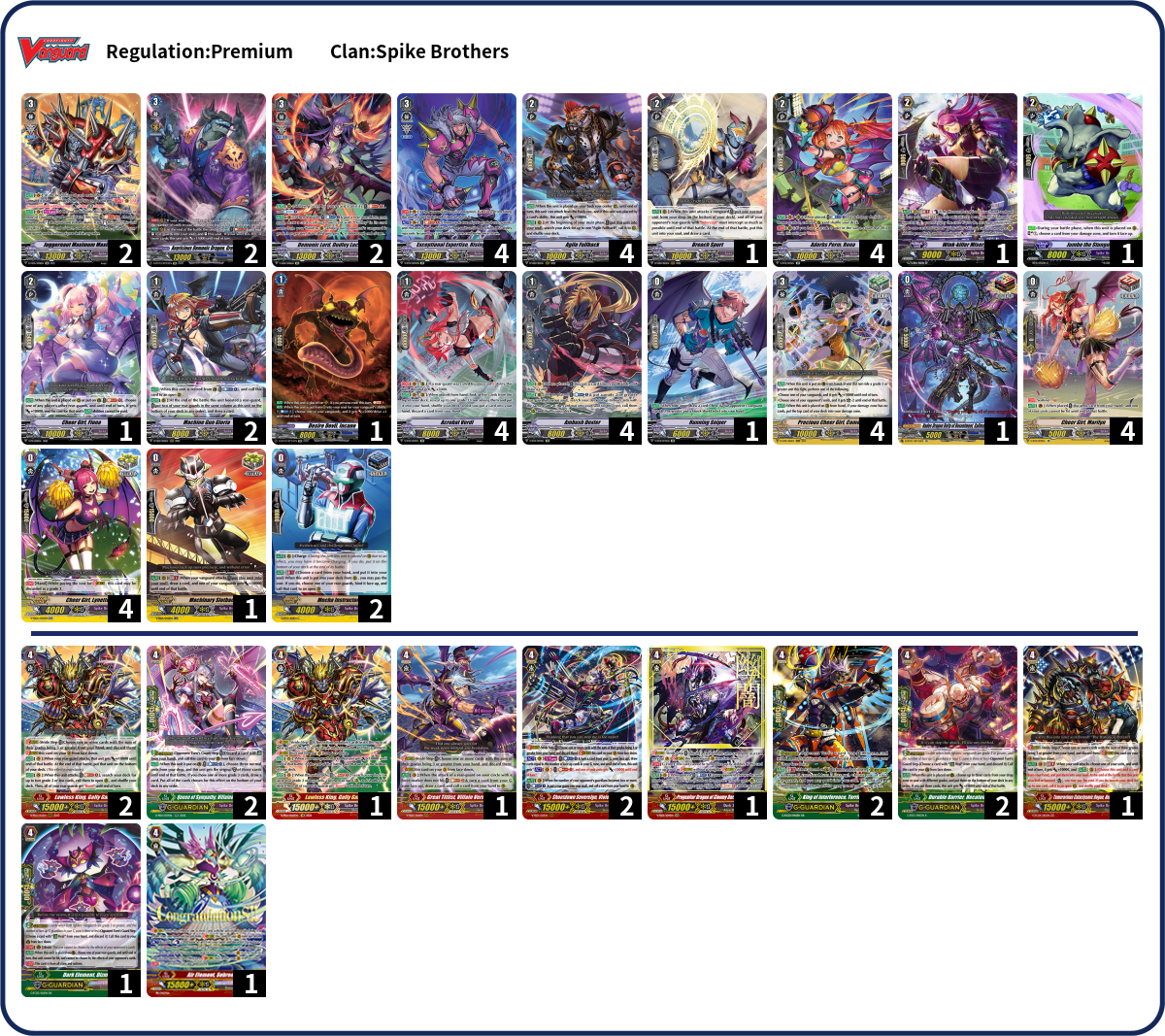 Deck Code [L3PF] deck | Deck Log