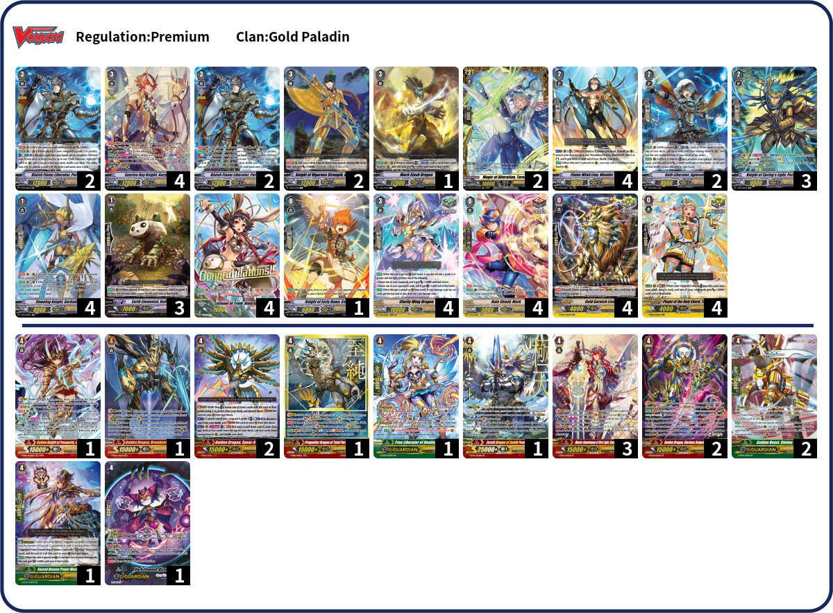 Deck Code [LCTR] deck | Deck Log