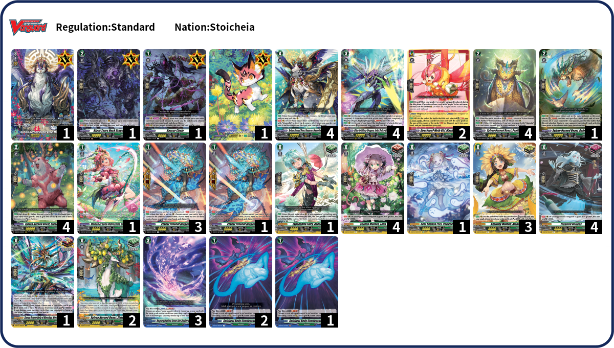 Deck Code [LNYD] deck | Deck Log