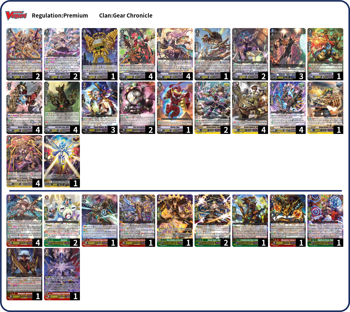 Deck Code [M2CV] deck | Deck Log