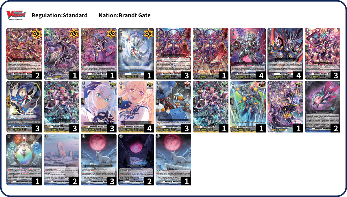 Deck Code [MA7Y] deck | Deck Log