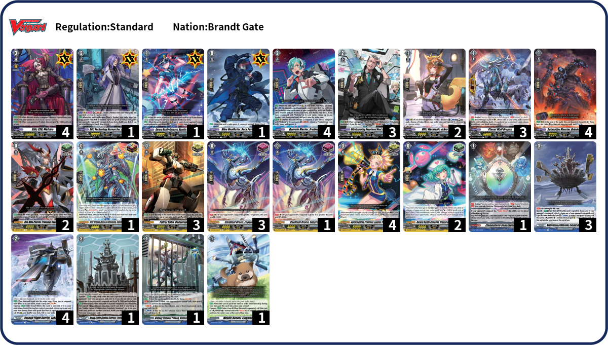 Deck Code [MCCX] deck | Deck Log