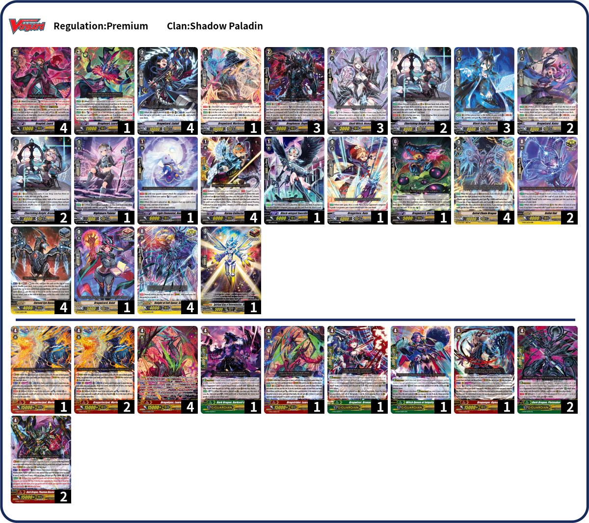 Deck Code [MHRA] deck | Deck Log