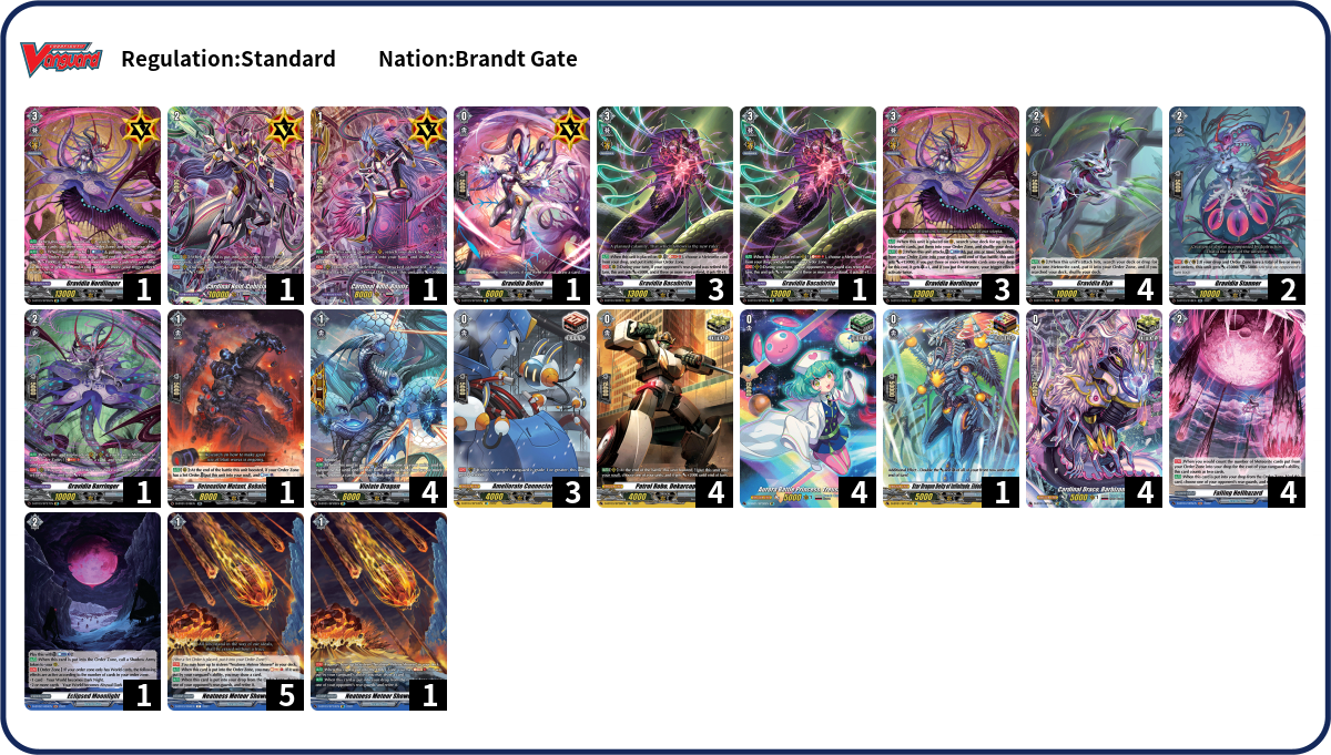 Deck Code [MKG7] deck | Deck Log