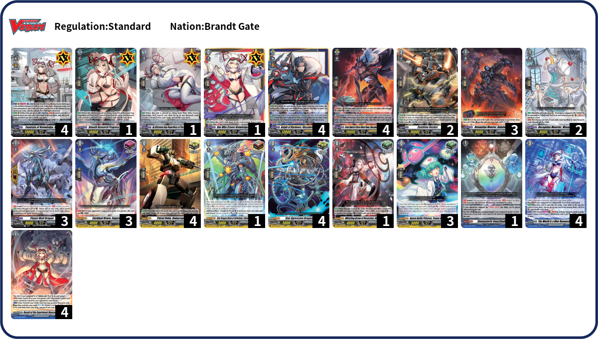Deck Code Myev Deck Deck Log