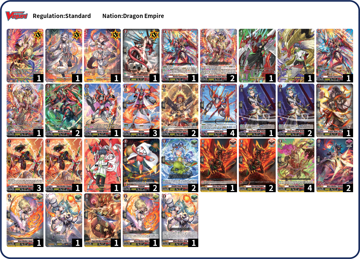 Deck Code [MYFM] deck | Deck Log