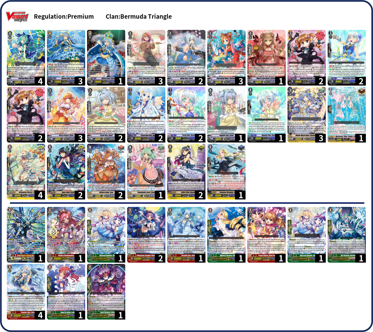 Deck Code [N408] deck | Deck Log