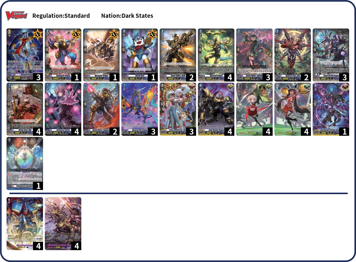 Deck Code [N7CT] deck | Deck Log