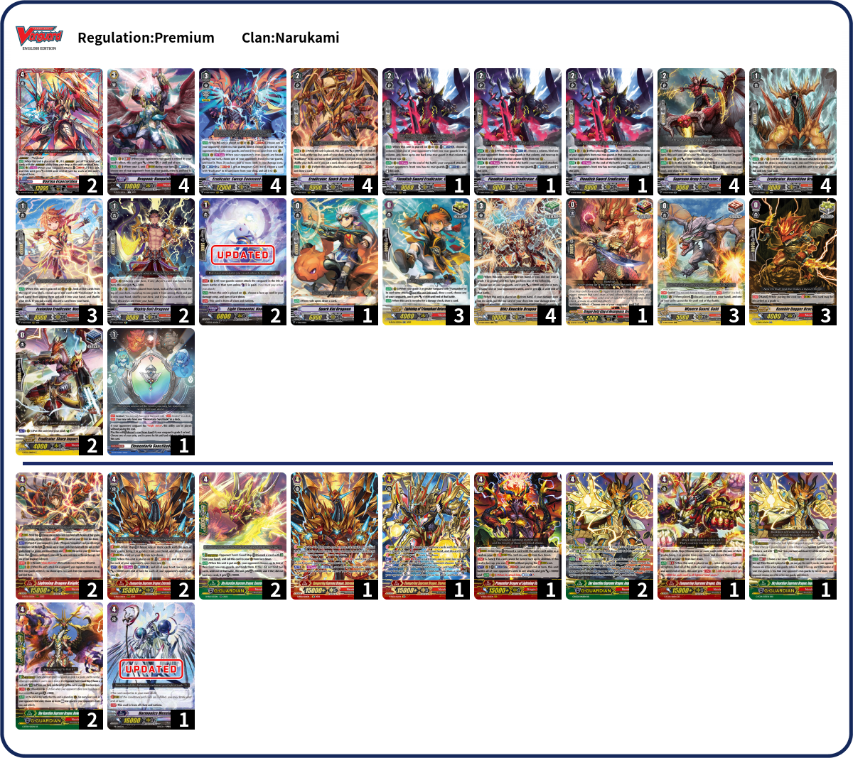 Deck Code [NACT] deck | Deck Log