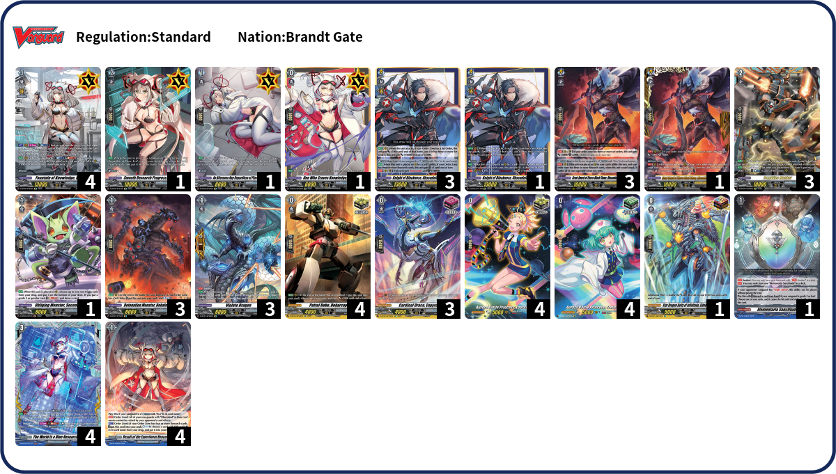 Deck Code [NAFT] deck | Deck Log