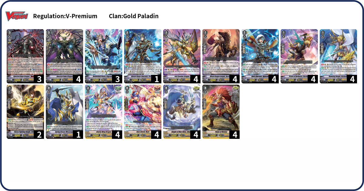 Deck Code [NBPP] deck | Deck Log