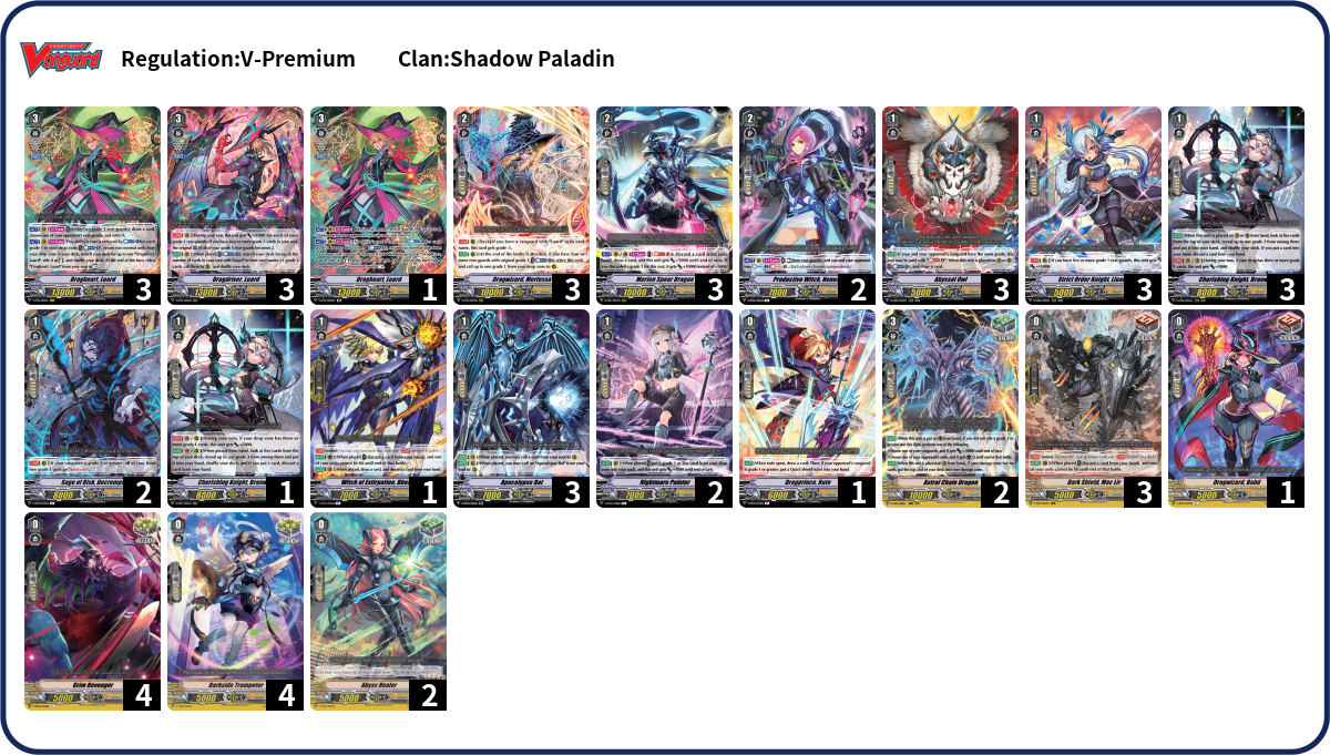 Deck Code [NBSR] deck | Deck Log