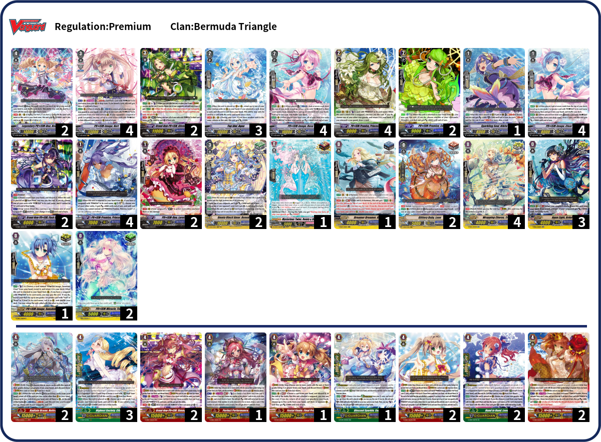 Premium deck : r/cardfightvanguard