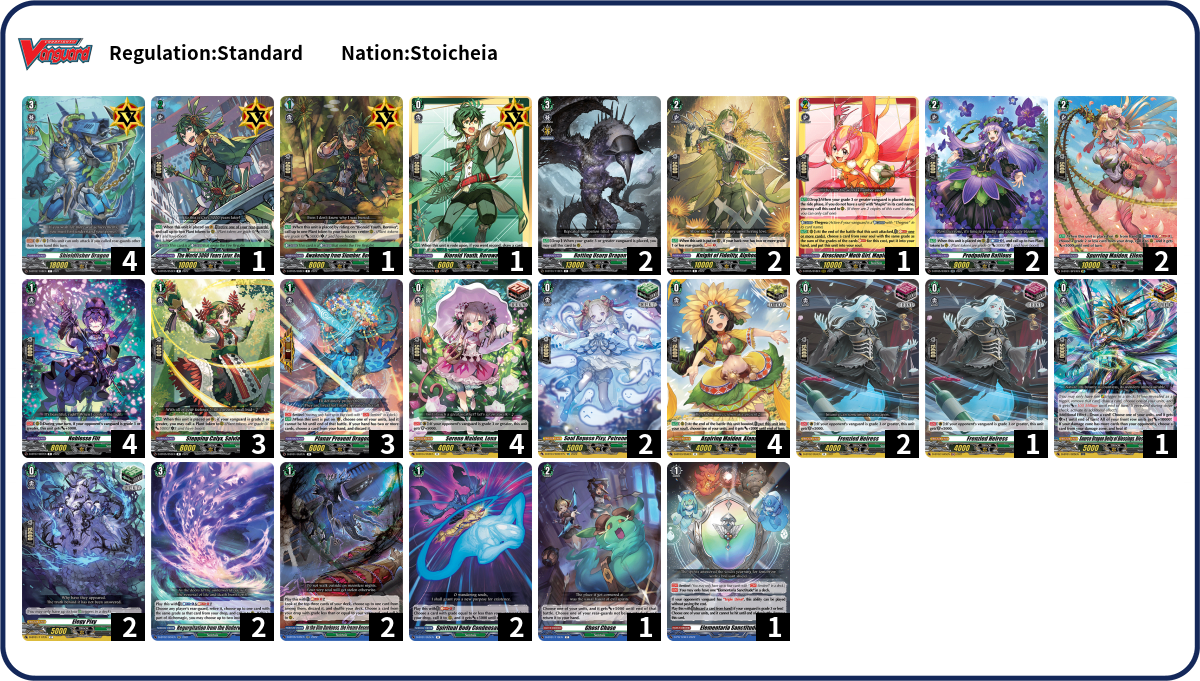 Deck Code [NDM9] deck | Deck Log