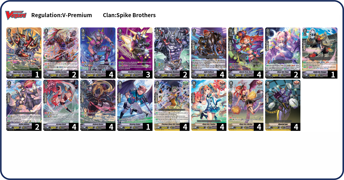 Deck Code [NEAB] deck | Deck Log