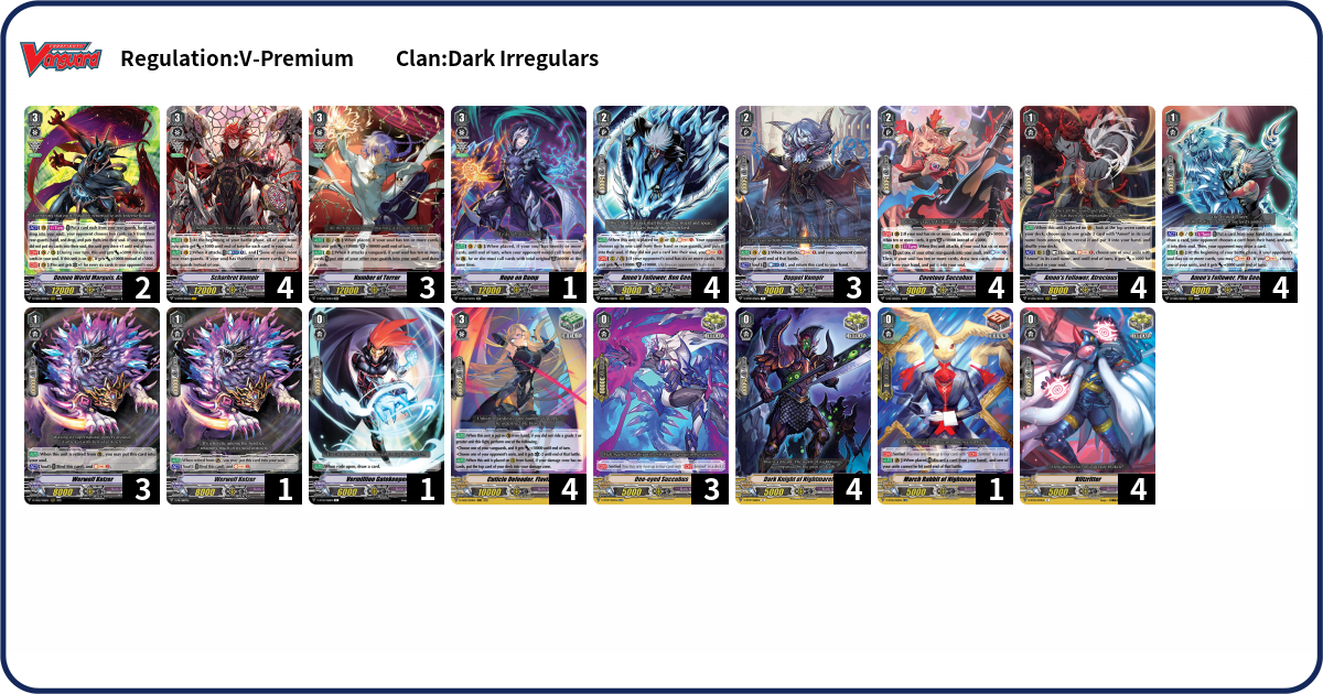 Deck Code [NGAP] deck | Deck Log