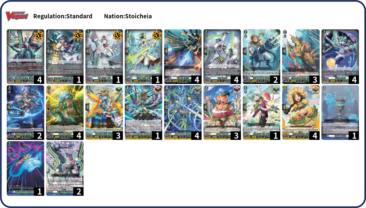 Deck Code [NHHT] deck | Deck Log