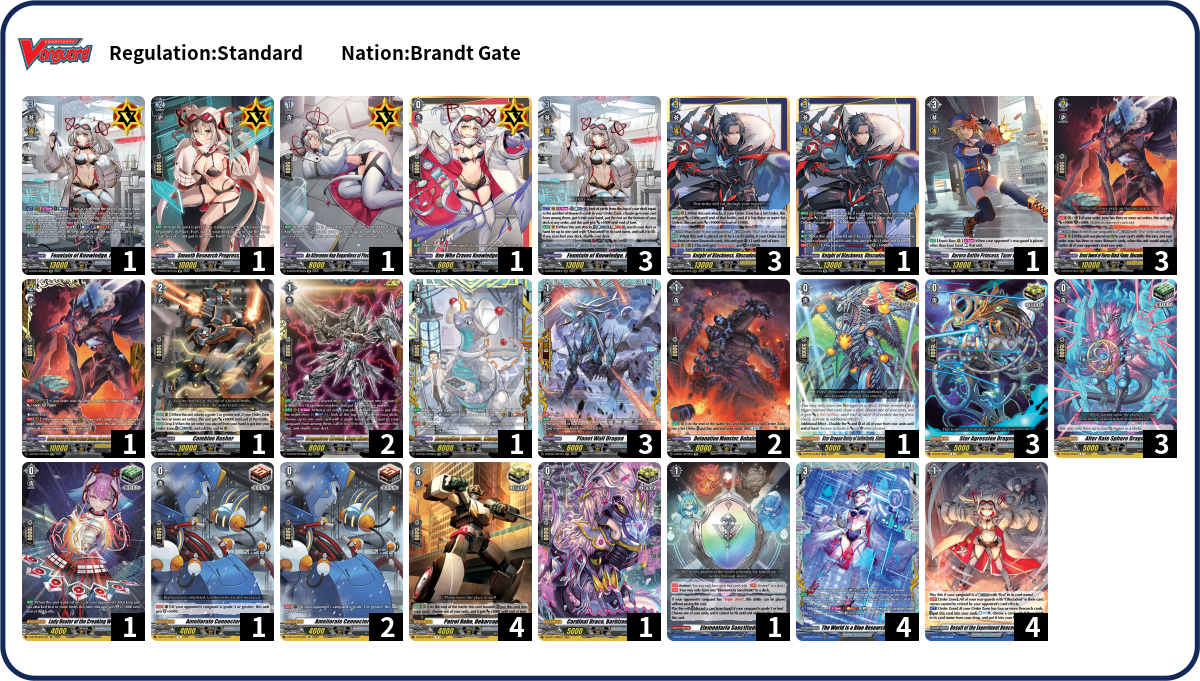 Deck Code [NLT5] deck | Deck Log