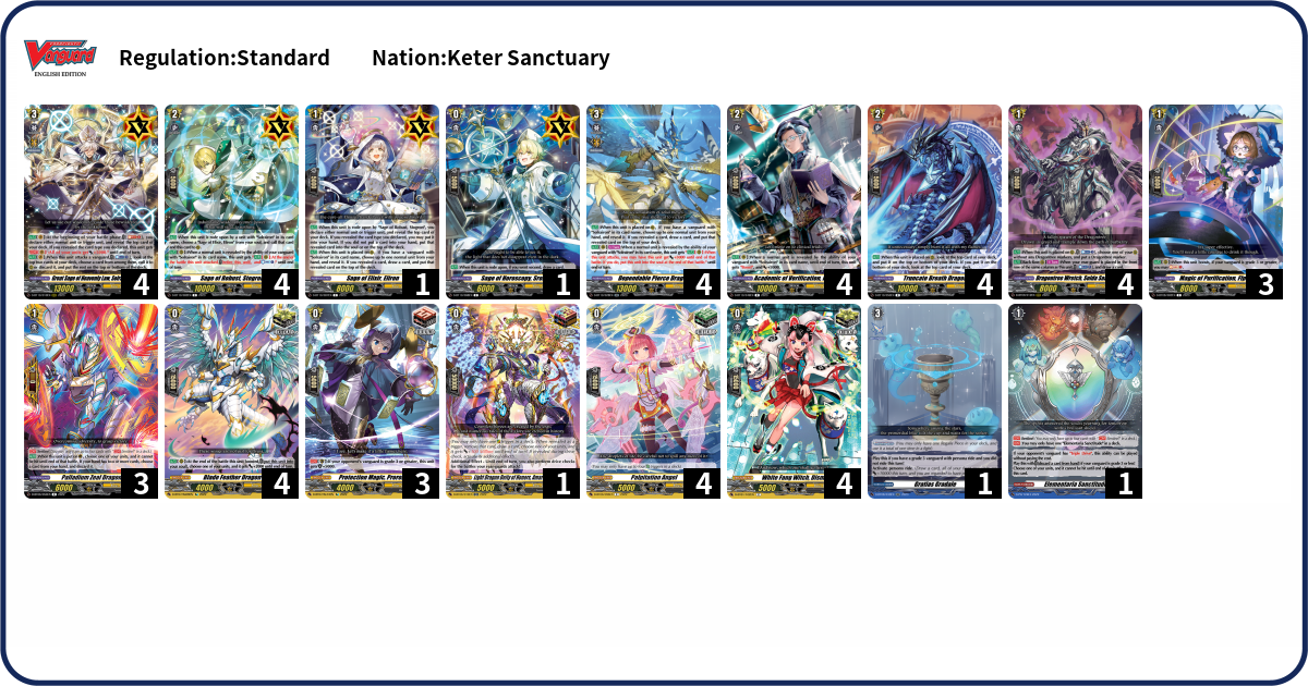 Deck Code [NNJN] deck | Deck Log