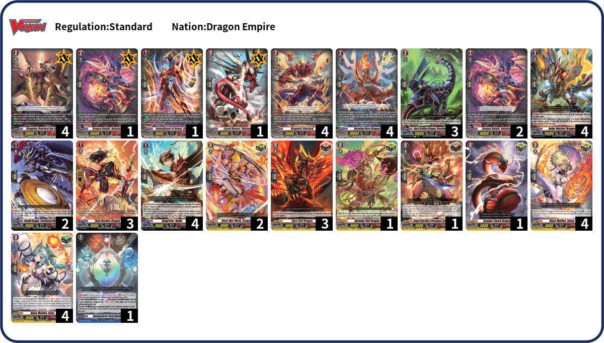 Deck Code [NQK7] deck | Deck Log