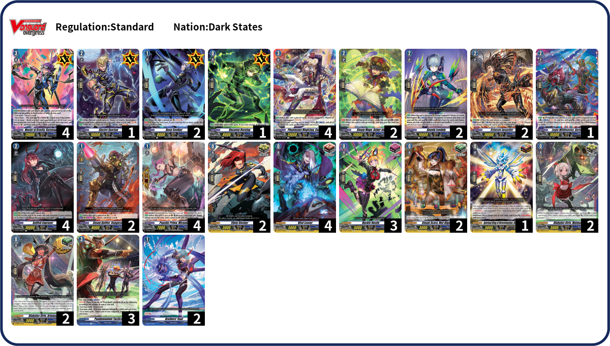 Deck Code [P4GU] deck | Deck Log