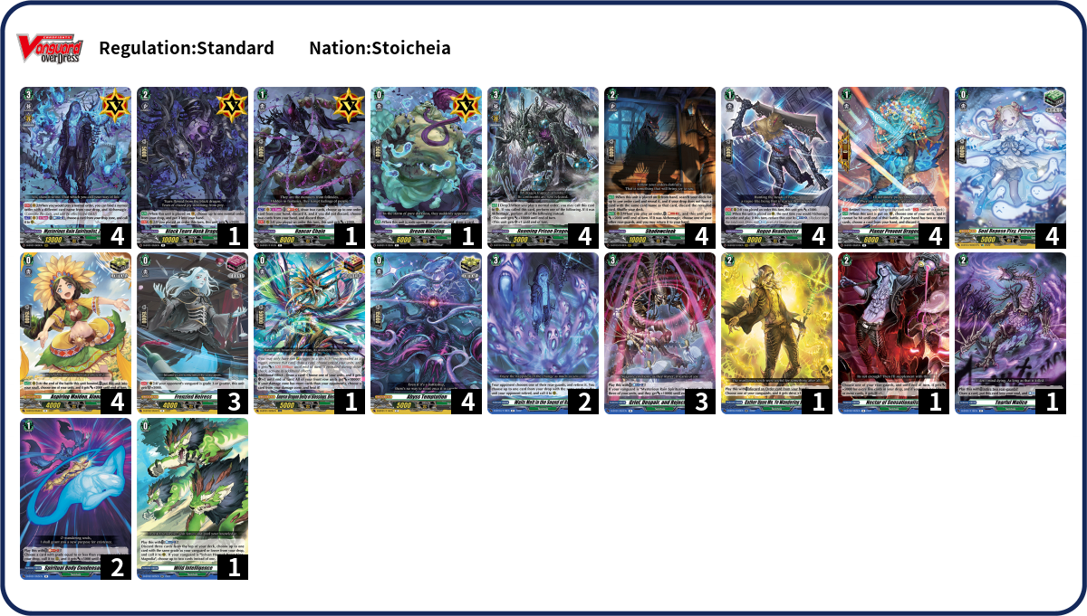 Deck Code [PECN] deck | Deck Log