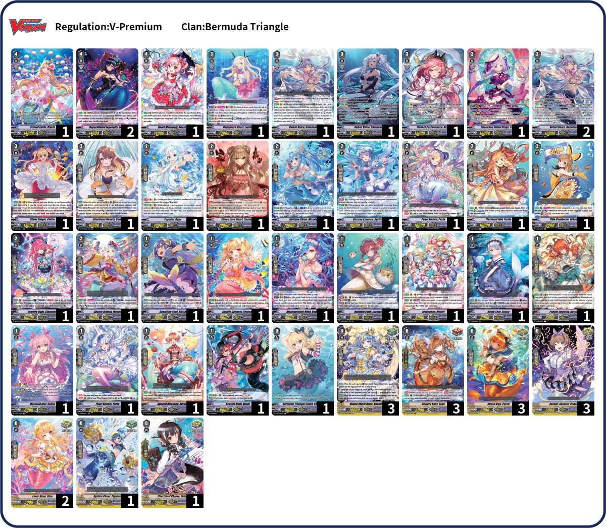 Deck Code [PPZX] deck | Deck Log