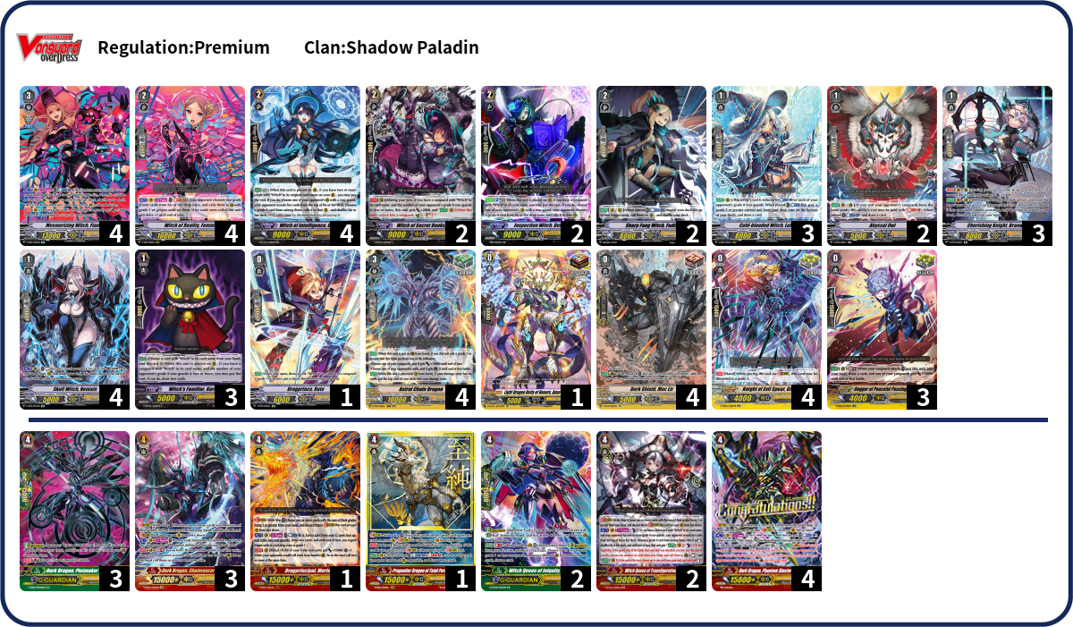 Deck Code [QY6N] deck | Deck Log