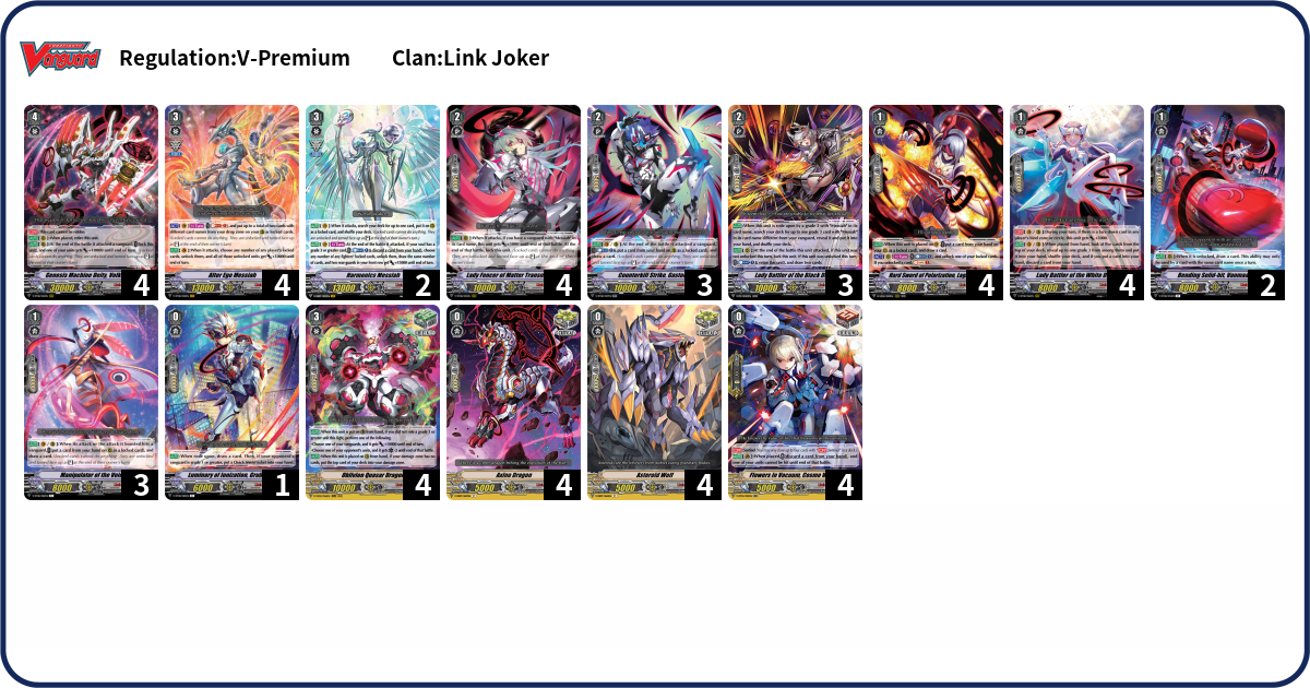 Deck Code [REC7] deck | Deck Log