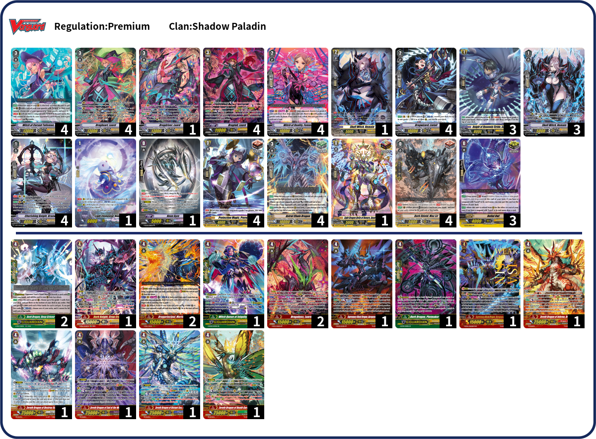 Deck Code [RG2U] deck | Deck Log