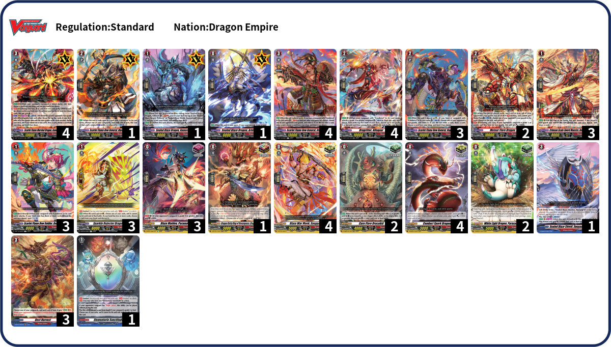 Deck Code [RG34] deck | Deck Log