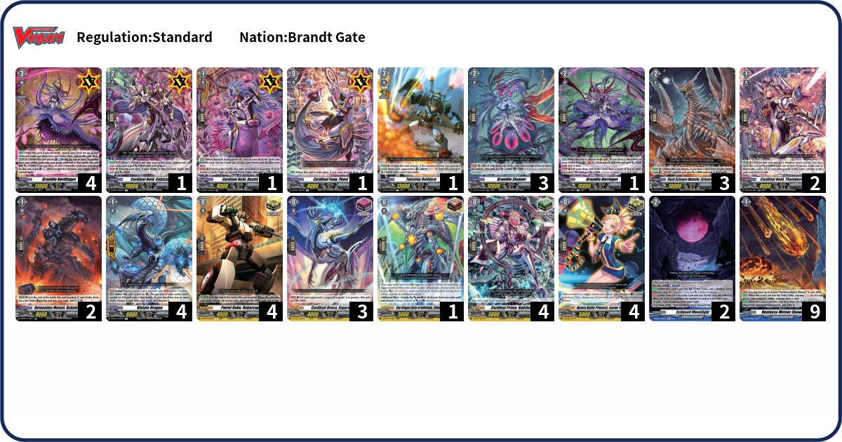 Deck Code [RN2C] deck | Deck Log