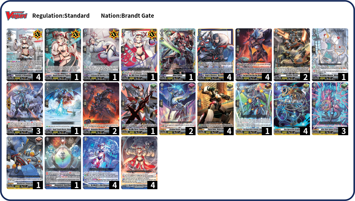 Deck Code [RP3R] deck | Deck Log