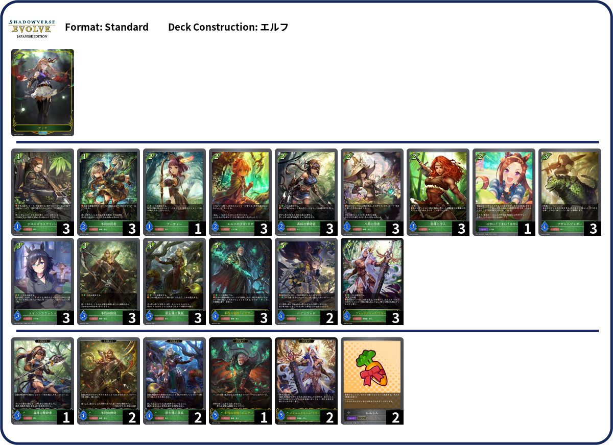 Deck Code [U2LN] deck | Deck Log